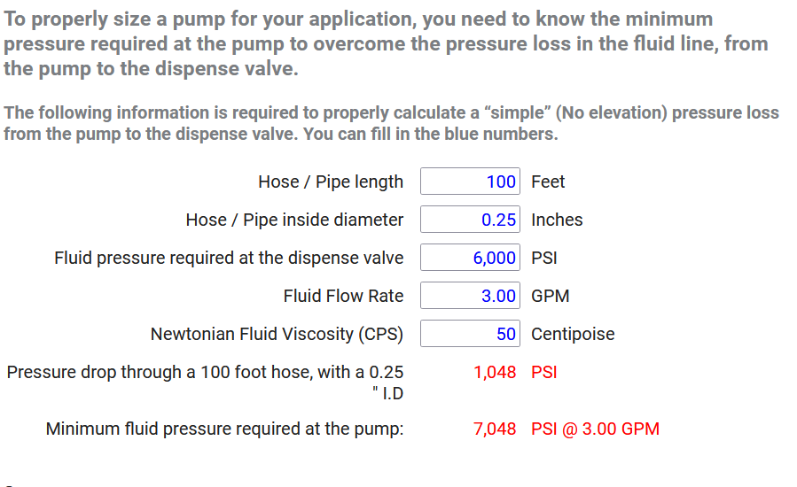 Optimize Your Spray System: Pressure Loss Calculator