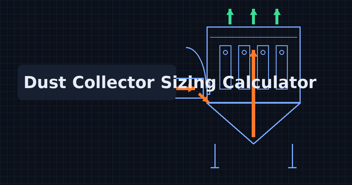Dust Collector Sizing Calculator, CFM, ACH, Face Velocity